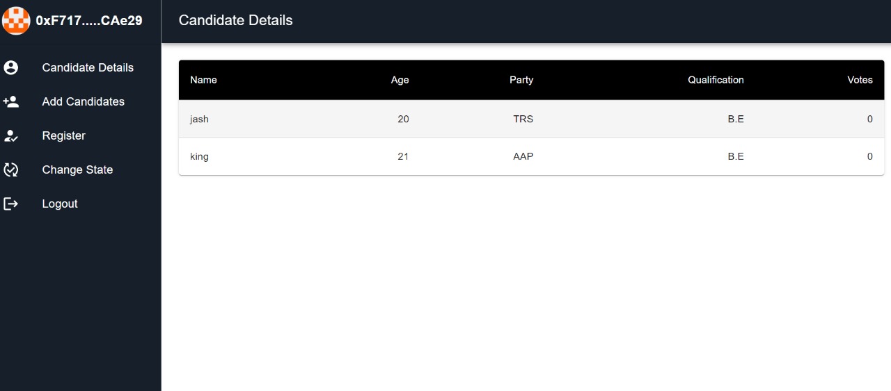 GitHub - rohitBaraik001/e-voting-system-using-blockchain