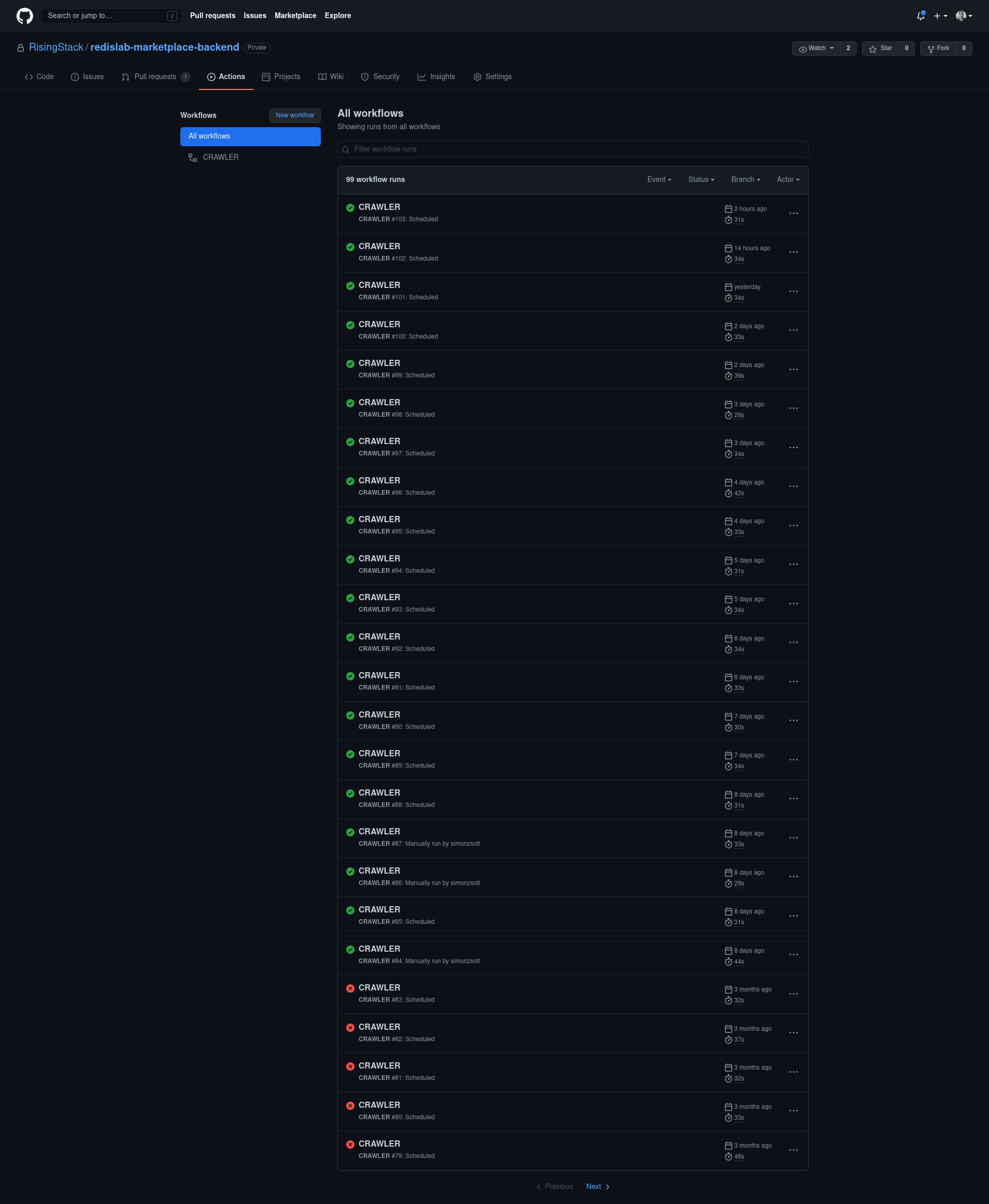 GitHub - christophervojick119/the-redis-marketplace-app-backend: Contains backend for the Redis ...