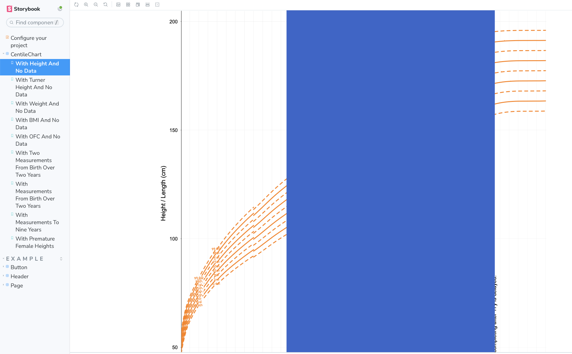 Puberty region in height graphs blocked by grey box in Storybook · Issue #58 · rcpch/digital ...