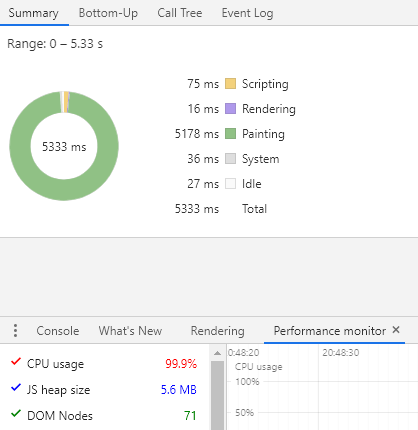 Animated gifs on page cause high cpu usage in Chrome · Issue #6633 · pixijs/pixijs · GitHub