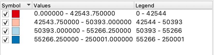 GitHub - mpgeiss/-Analyzing-Sewage-Violation-Demographics-Groundwater-Quality-in-Suffolk-County-NY
