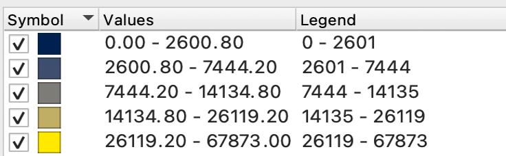 GitHub - mpgeiss/-Analyzing-Sewage-Violation-Demographics-Groundwater-Quality-in-Suffolk-County-NY