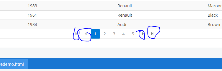 Is primeng supports out of box feature for adding tooltips for previous and next page buttons ...
