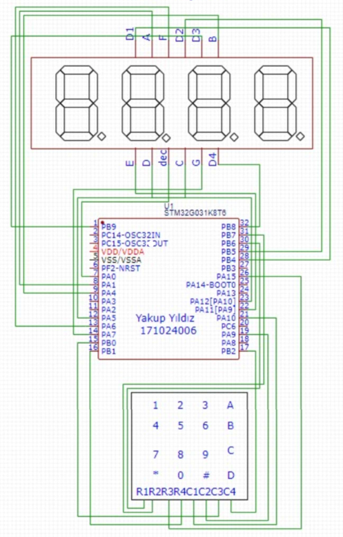 GitHub - yildizyakup/fully-operational-scientific-calculator: Written ...