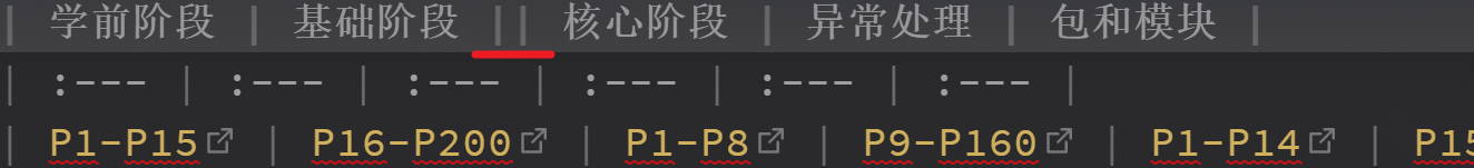 FR: compatible with new obsidian feature · Issue #38 · aidenlx/table-extended · GitHub