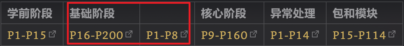 FR: compatible with new obsidian feature · Issue #38 · aidenlx/table-extended · GitHub