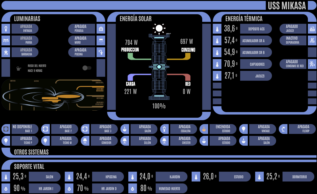 GitHub - ppernias/lcars_lovelace