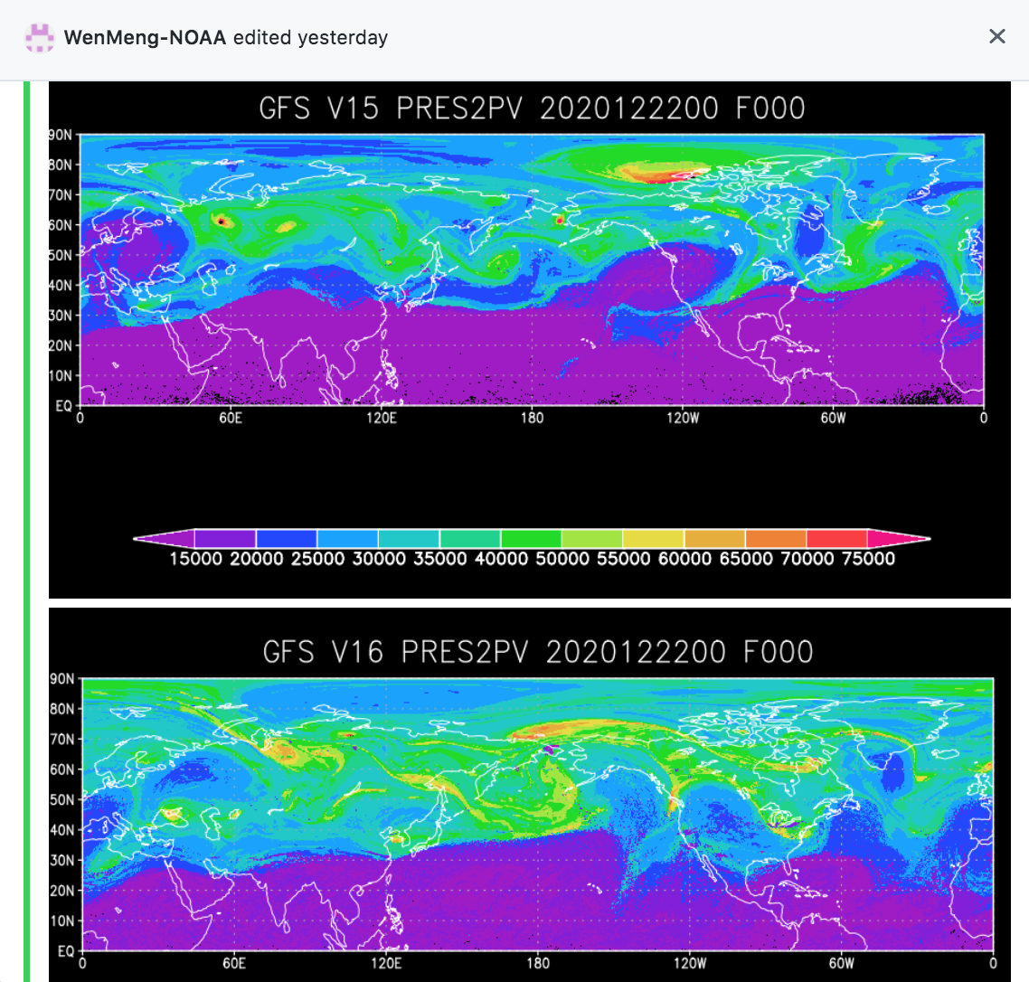 Issue Identifying the 2-PVU Surface in GFSv16 · Issue #340 · NOAA-EMC/UPP · GitHub