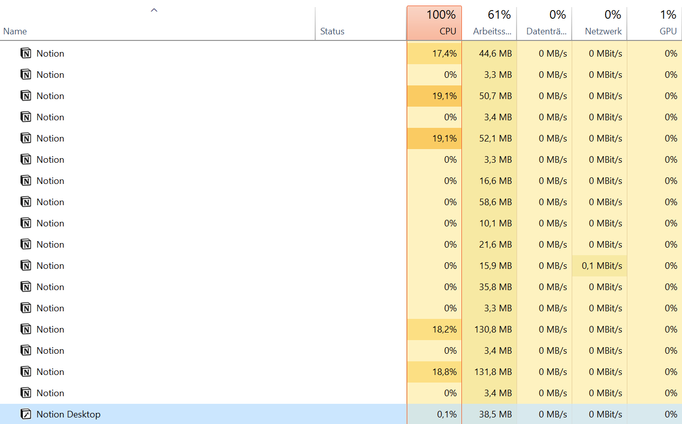 Starting Notion when Notion is minimized to the tray icon bar leads to stuck Notion processes ...