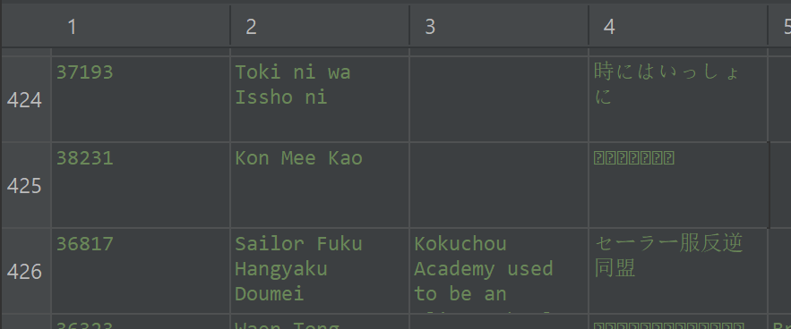 Some characters not represented properly in table editor/tooltip popover · Issue #122 ...