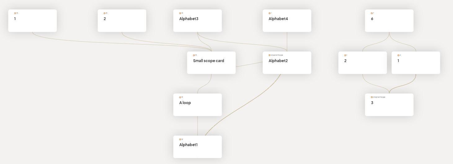 Cannot read property 'x' of undefined · Issue #127 · lightningrodlabs/acorn · GitHub