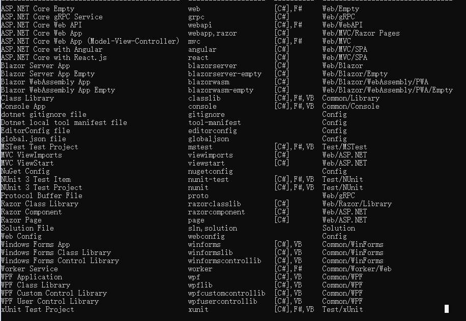 [netsdke2e]with Net7 Rc2 Installed A Duplicate Template Display In Dotnet New List · Issue