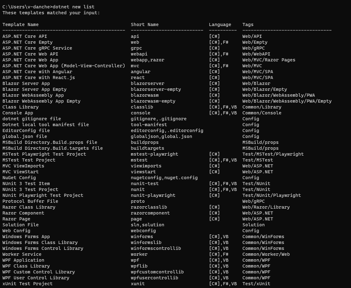 [NETSDKE2E][Regression]With VS 17.6 preview 1 + NET8 preview 1 SDK installed, Maui template is ...
