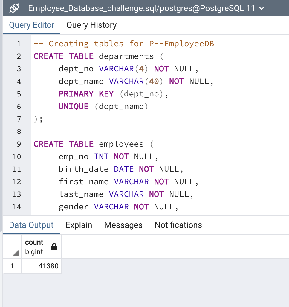 GitHub - leslie-werner/Pewlett-Hackard-Analysis