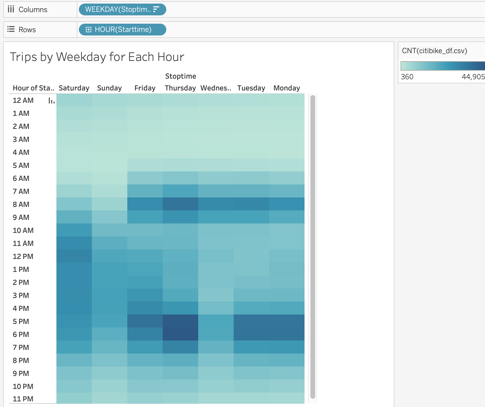 GitHub - leslie-werner/bikesharing