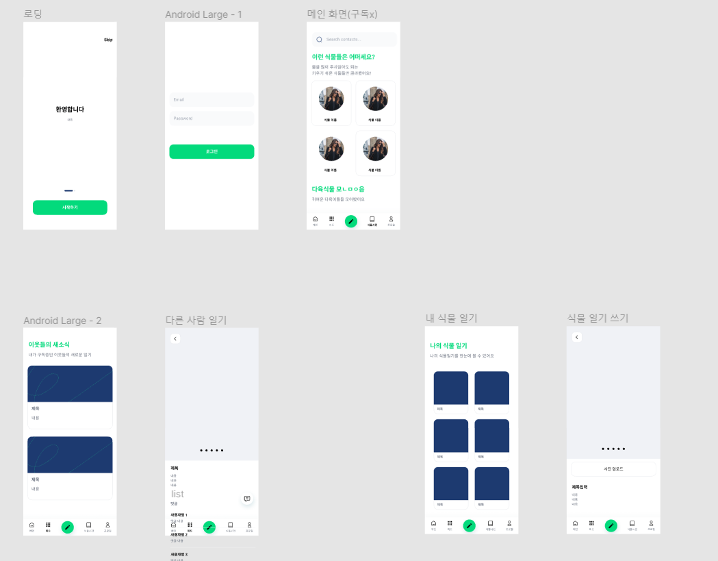 GitHub - ji-0630/GraduateProject-Greenairy: 졸업프로젝트인 Greenairy 어플 개발 과정 정리