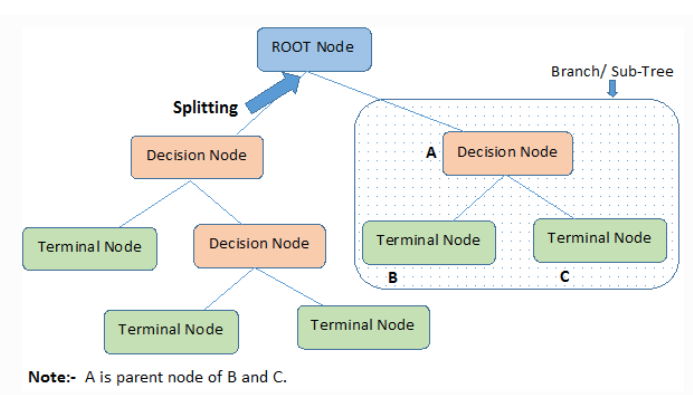 GitHub - phu977/Analysis-hotel-data-