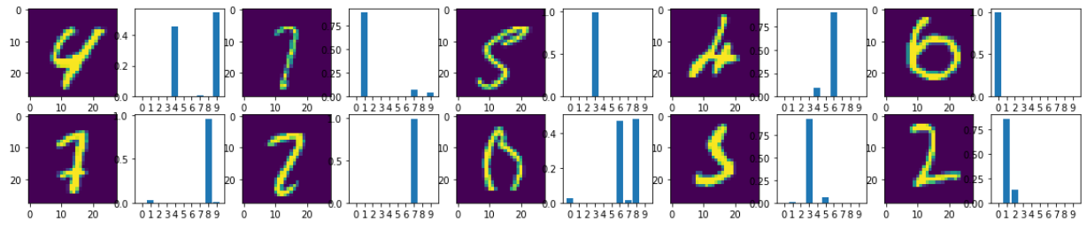 Github Inkyeongbae Algorithm 01