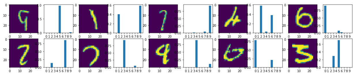 GitHub - InKyeongBae/Algorithm_01