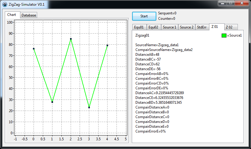 GitHub - DavidTh30/ZigZag-Simulator: ZigZag Simulator
