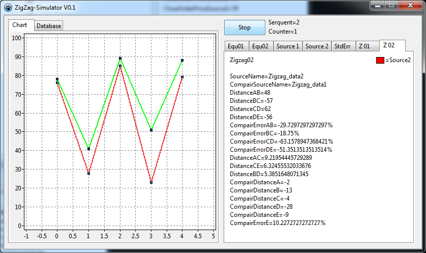 GitHub - DavidTh30/ZigZag-Simulator: ZigZag Simulator