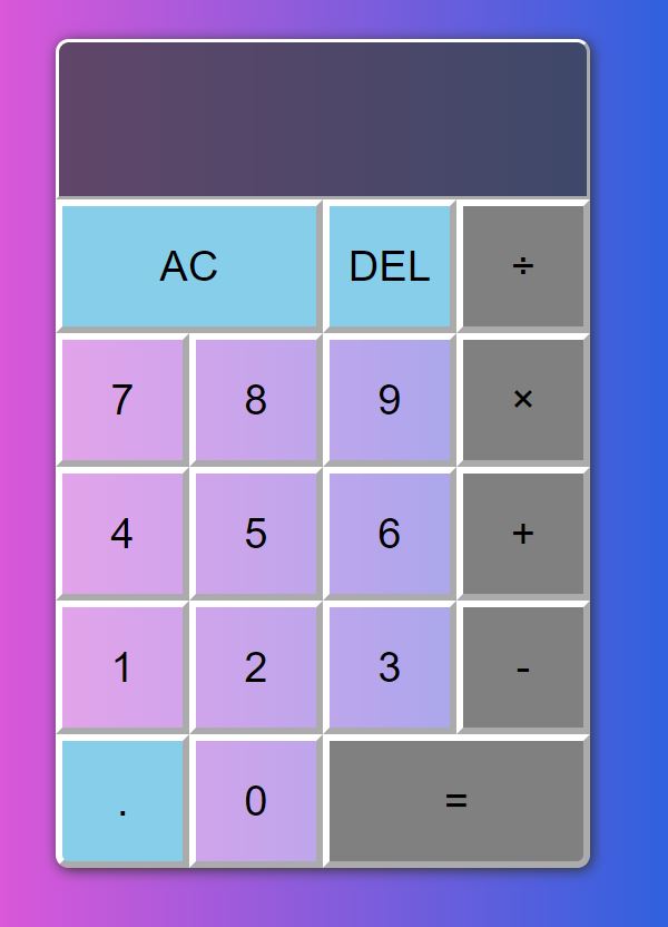 GitHub - rizzuan7/3D-Calculator