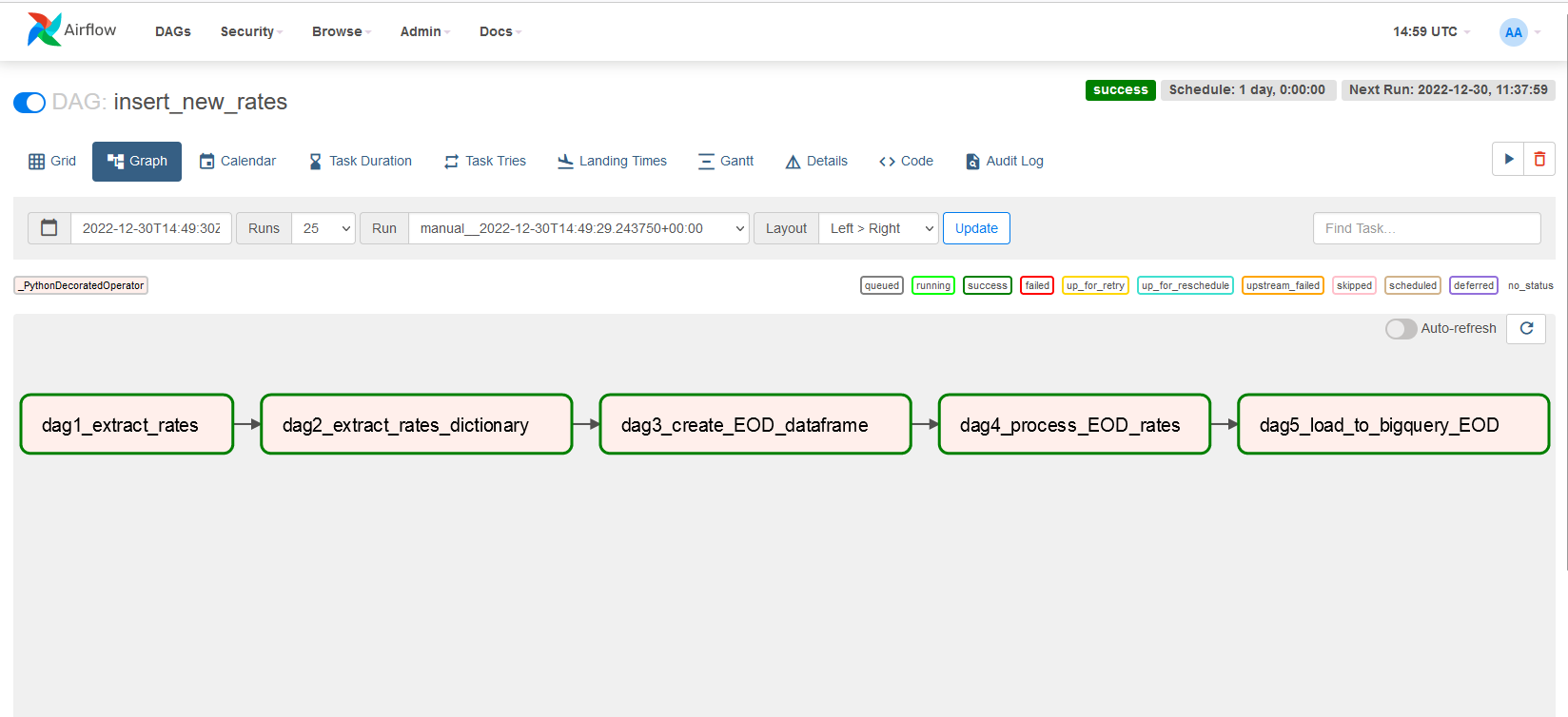 GitHub - bardadon/Investing_Platform