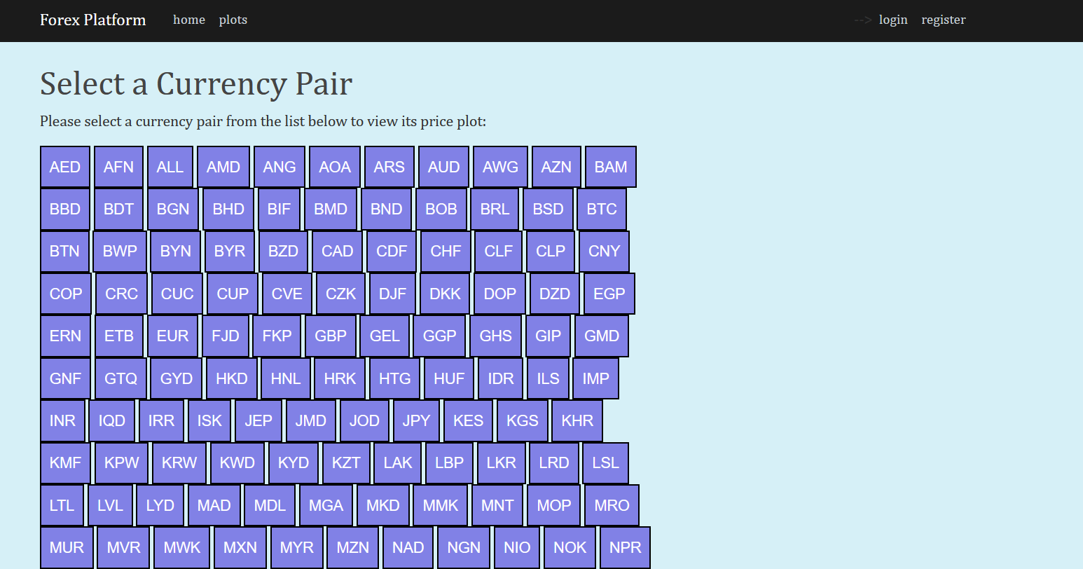 GitHub - bardadon/Investing_Platform