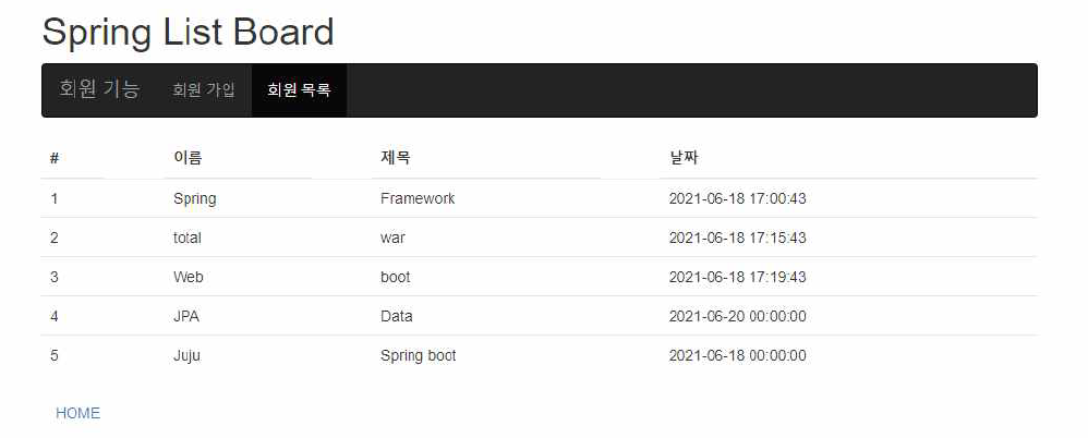 GitHub - parkgeonwoong/SpringBoot-Board: SpringBoot 회원 관리 게시판