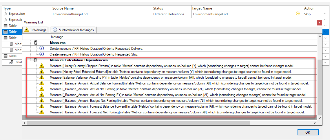 ALM Toolkit validation flags measures with square brackets in comments · Issue #71 · microsoft ...