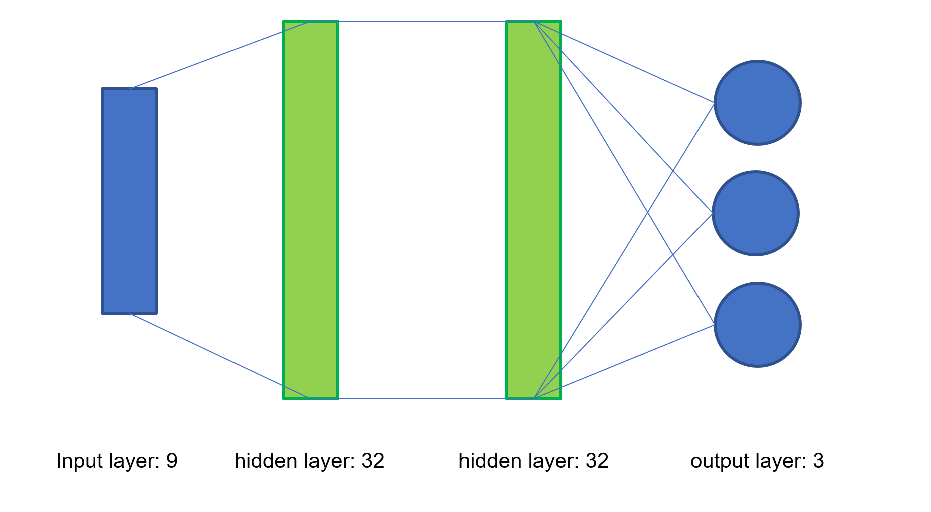 GitHub - Jeon-Minwoo/swcon_capstone_design: Development of solubility measurement technology ...