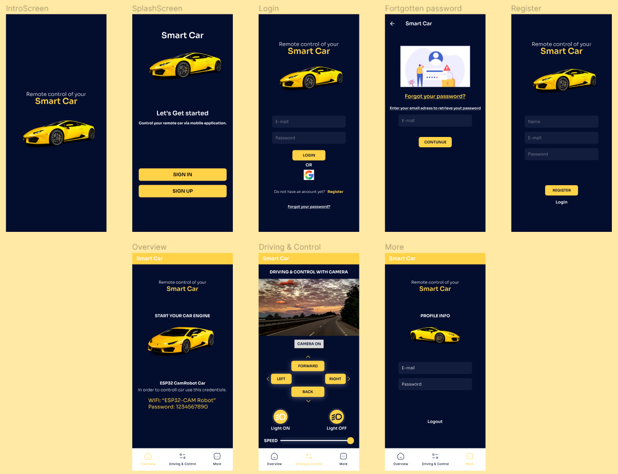 GitHub - ValentinaMarusevec/smart-car-app: Smart Car is a mobile ...