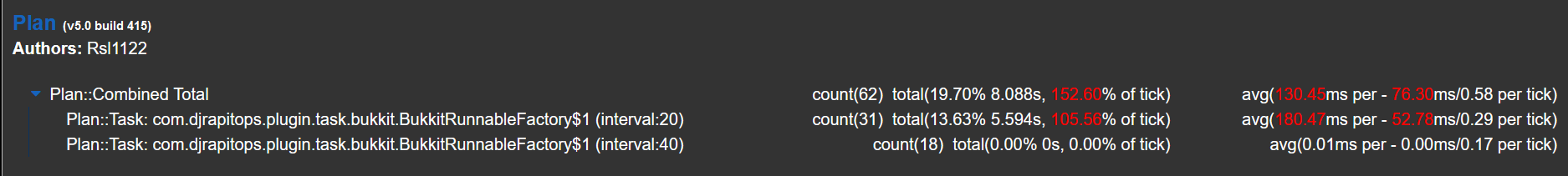 Significant performance hit according to Timings · Issue #1364 · plan ...