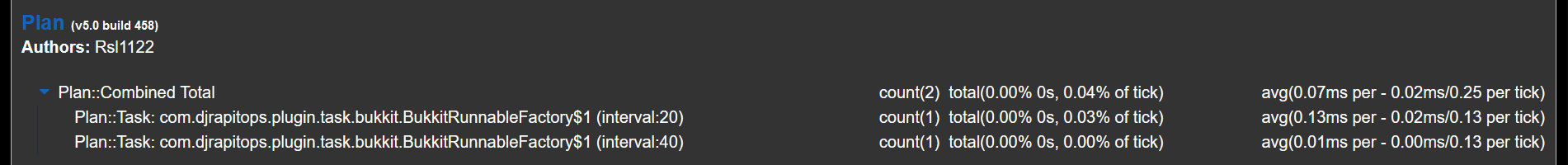 Significant performance hit according to Timings · Issue #1364 · plan-player-analytics/Plan · GitHub