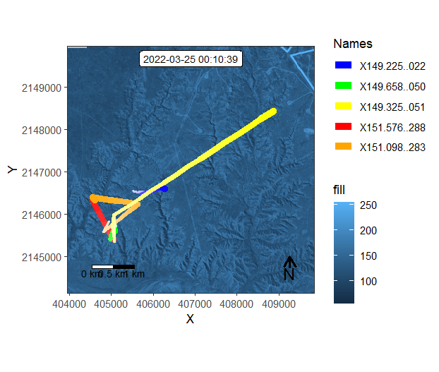 Custom Imagery Raster Plotting · Issue #107 · 16EAGLE/moveVis · GitHub