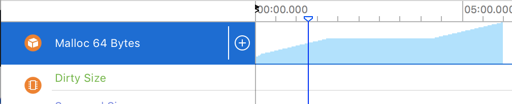 Memoryleak Rctcxxbridge Dispatchblockqueue · Issue 18043 · Facebookreact Native · Github