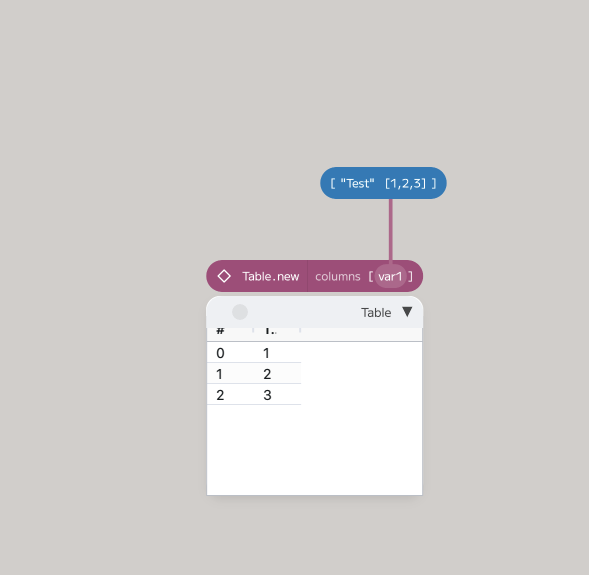 Visualization Drag Handle Is Not Visible · Issue 7647 · Enso Org Enso · Github