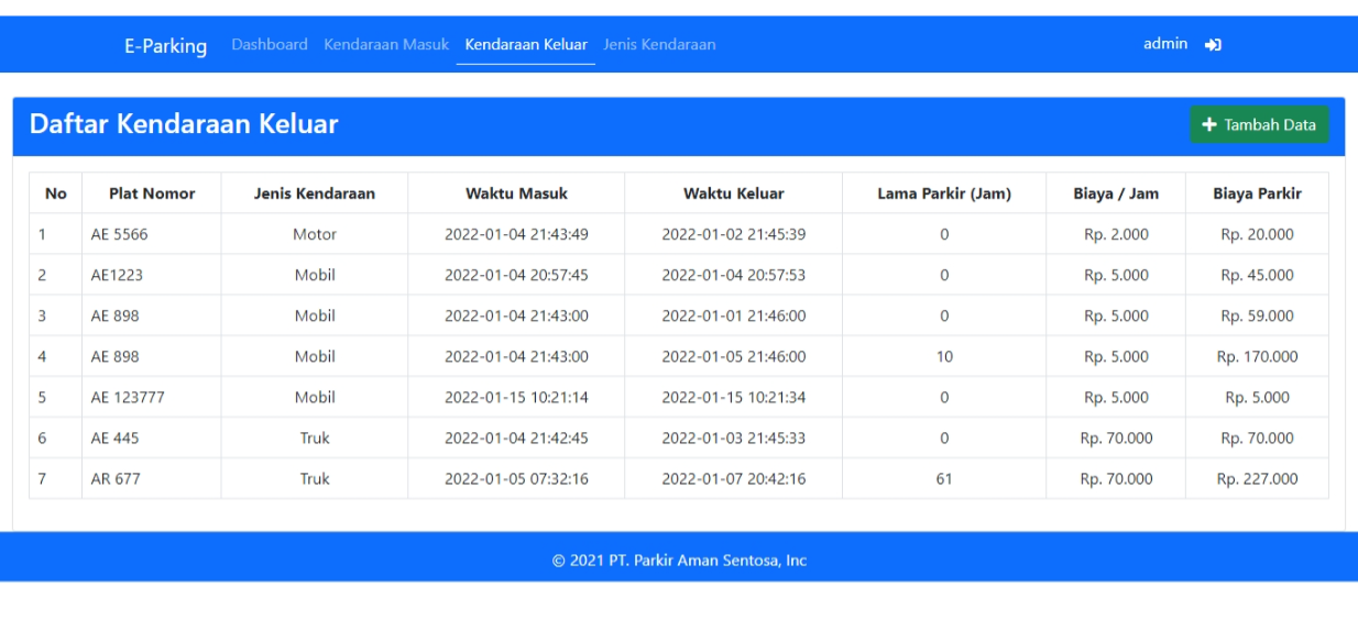 GitHub - nur-rohmad/aplikasi_parkir_2