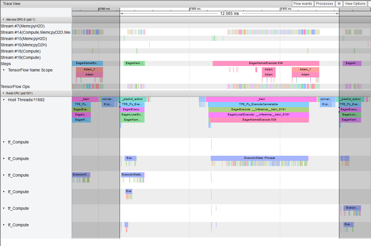 Cannot allocate tf_uniform_replay_buffer to GPU - No registered 'ResourceScatterUpdate' OpKernel ...