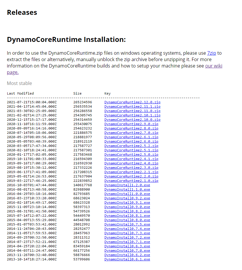 Cannot find the DynamoInstaller for version 2.x · Issue #12300 ...