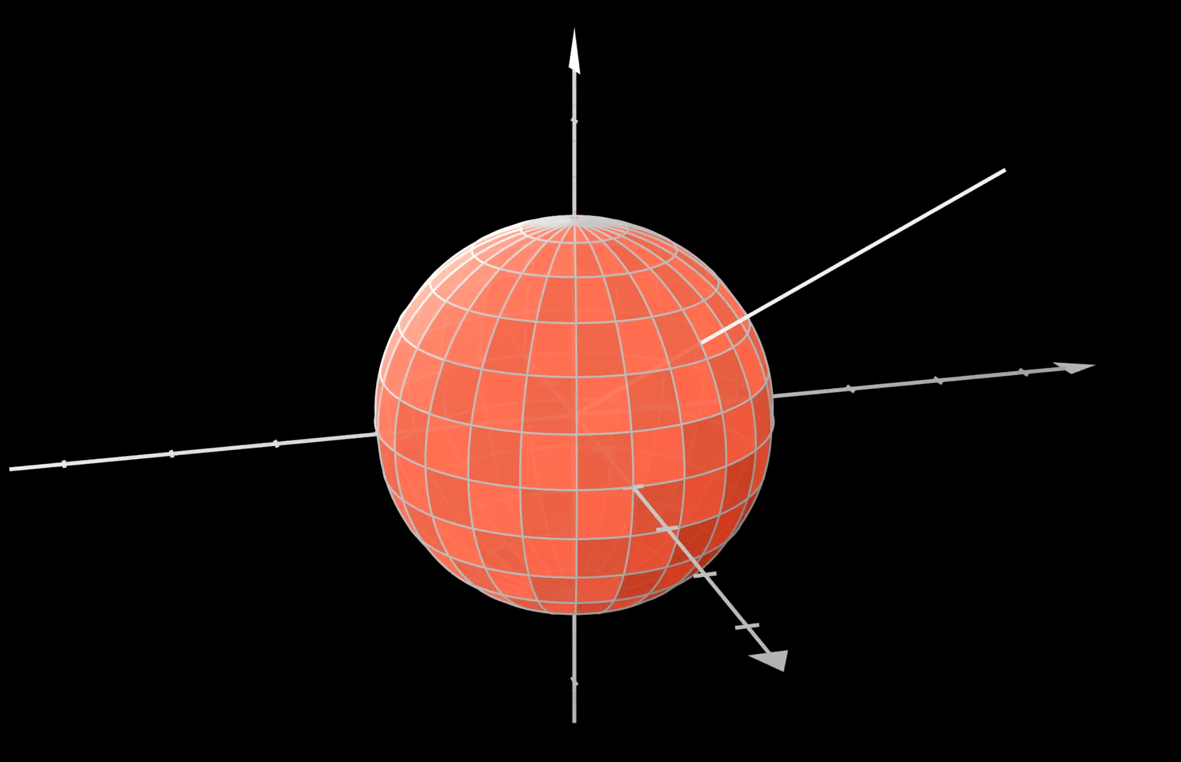 2D Mobjects Overlapped With 3D Objects Not Displayed Properly In 3D Scene at Certain Angles 
