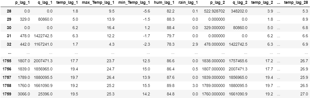 GitHub - seongmoonKang/Data-Analysis-Capstone