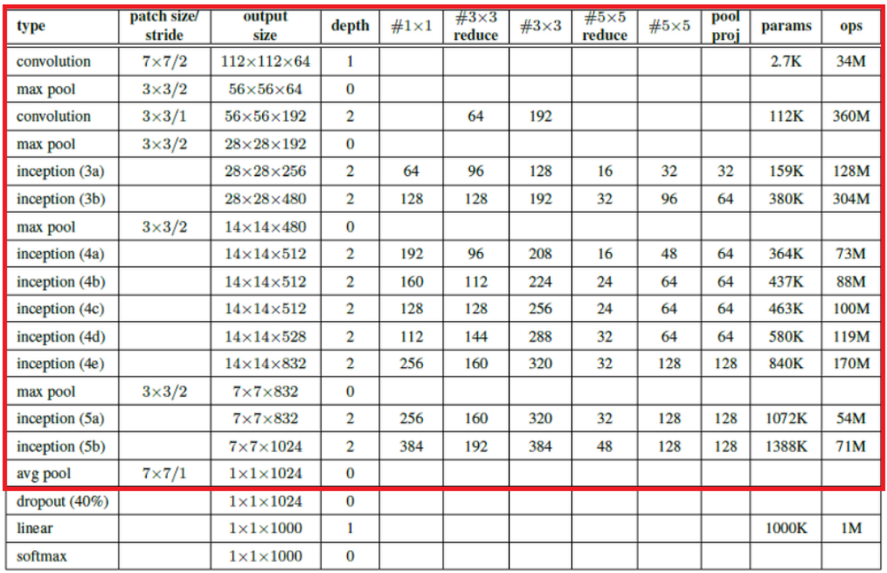 GitHub - seongmoonKang/Software-Convergence-Capstone