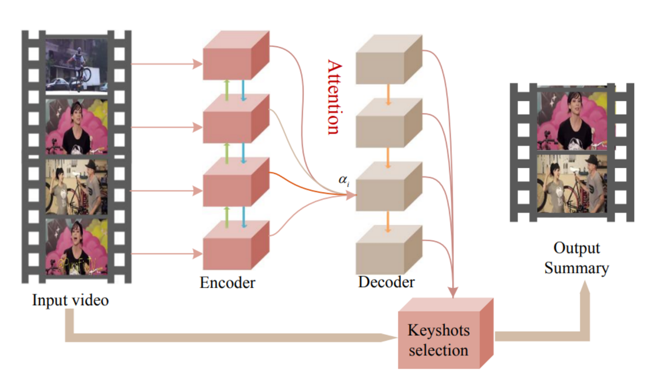 GitHub - seongmoonKang/Software-Convergence-Capstone