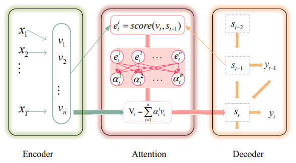 GitHub - seongmoonKang/Software-Convergence-Capstone