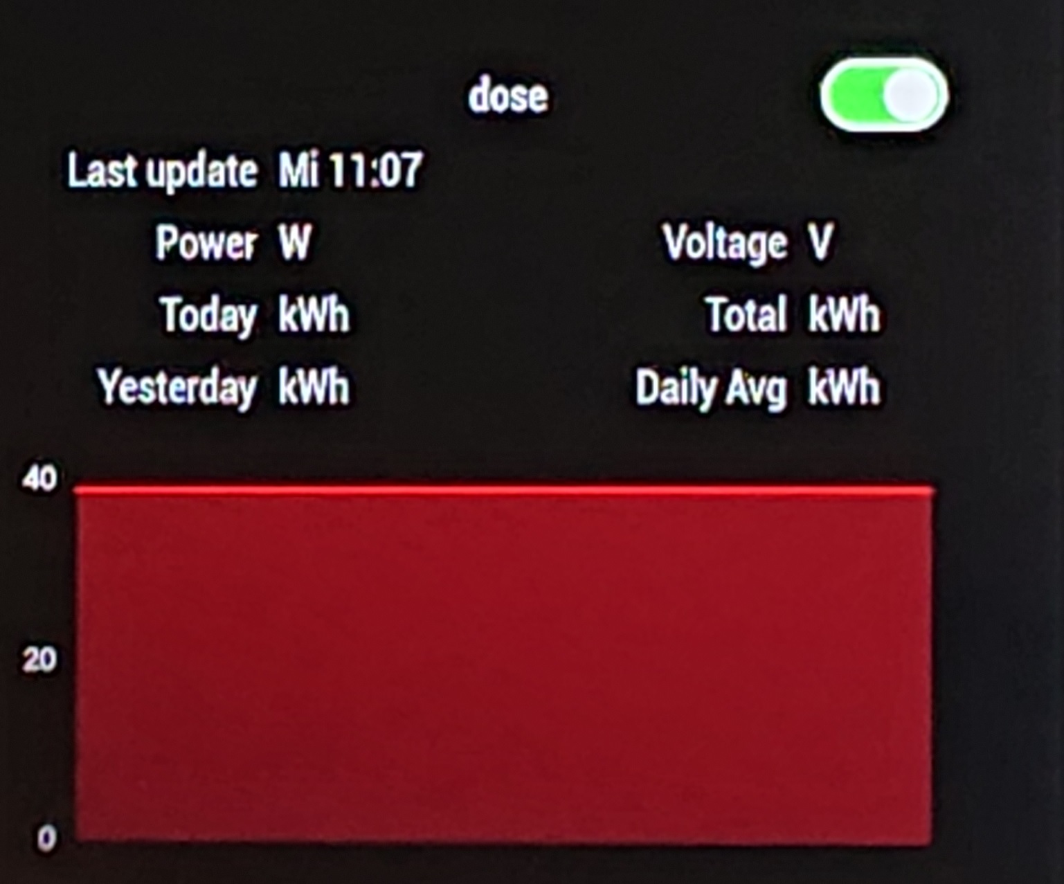 Module is not displayed · Issue #1 · lavolp3/MMM-Tasmota · GitHub