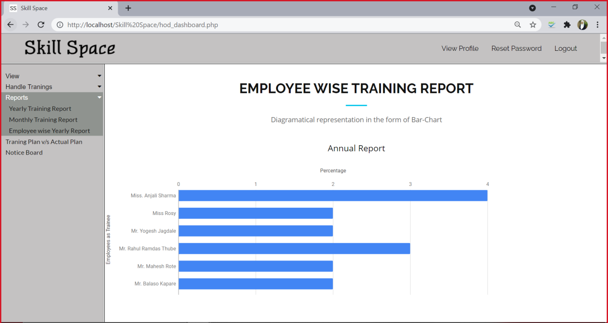 GitHub - Mayura-Rangdal22/Skill-Space-Training-and-Competency-Mapping-System
