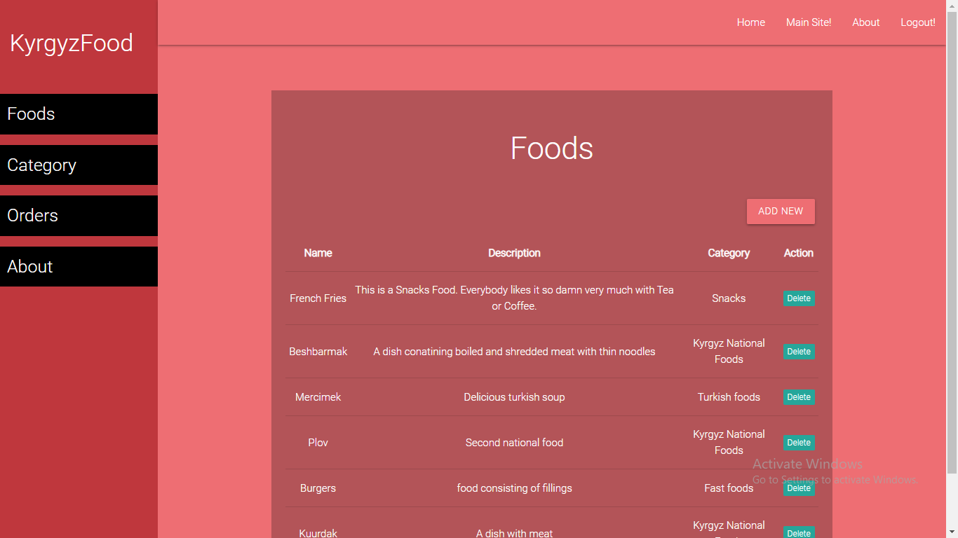 GitHub - AidaDk1/foodorder