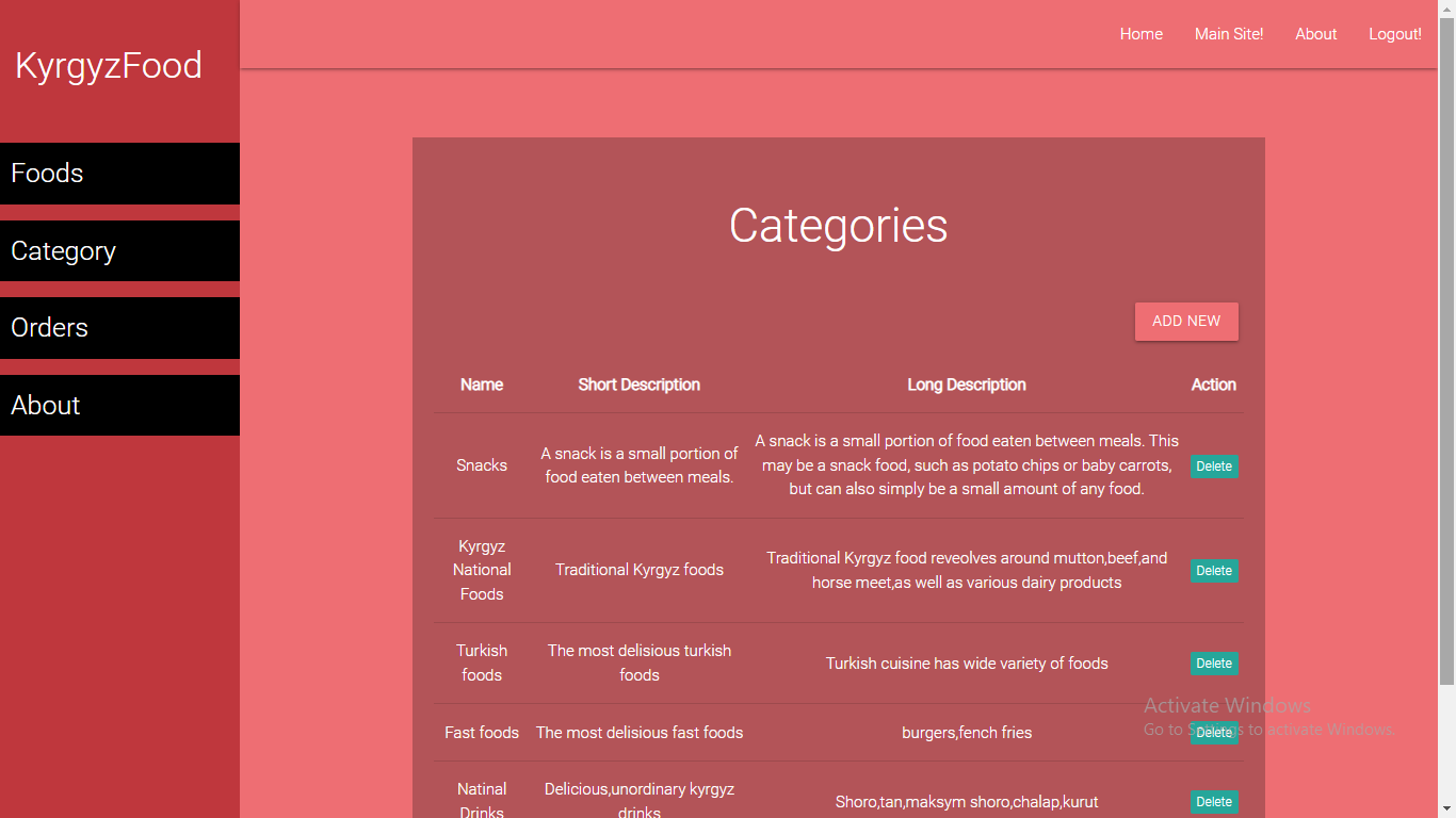 GitHub - AidaDk1/foodorder