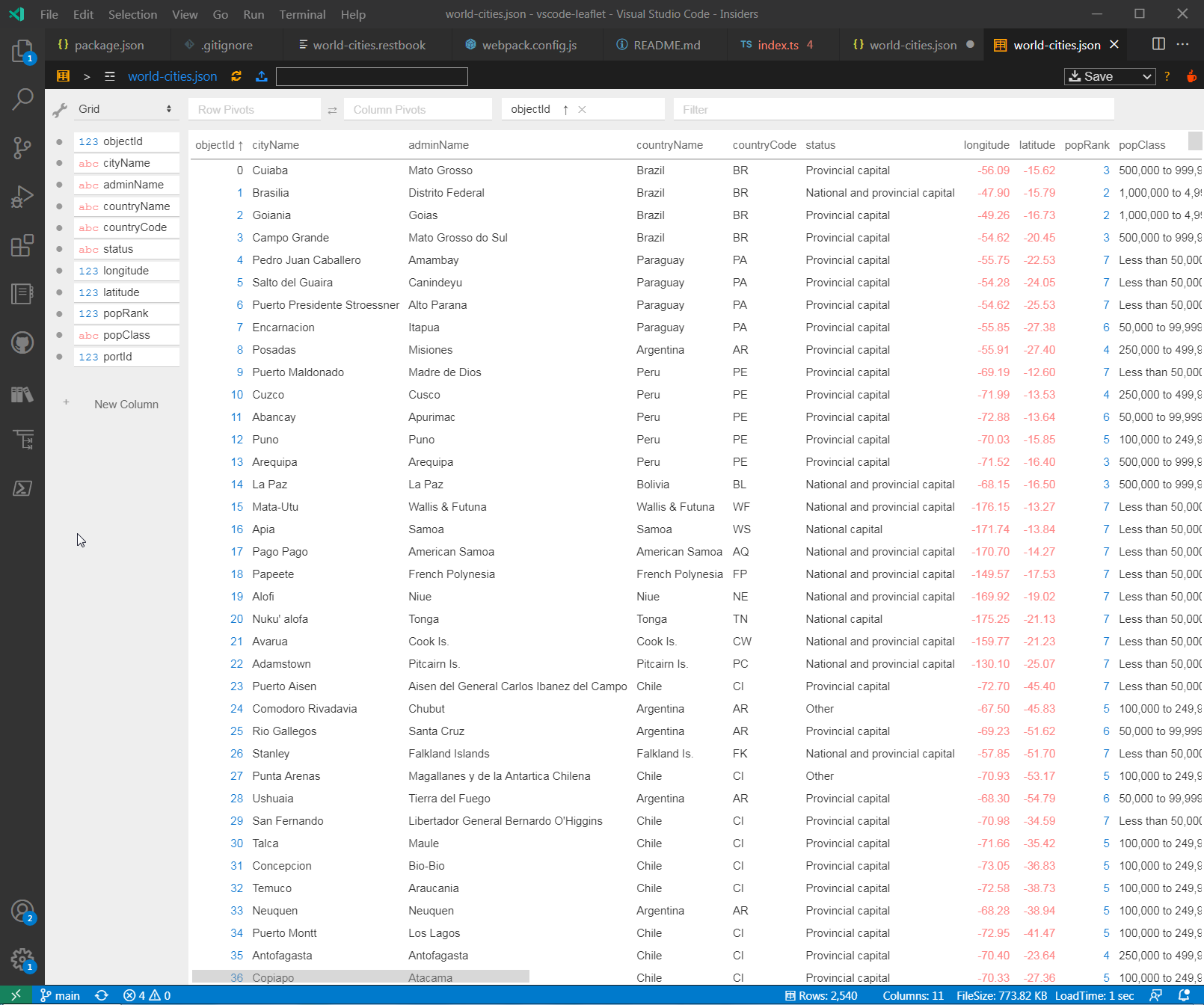 Add json and csv data files for testing · Issue #9 · RandomFractals ...